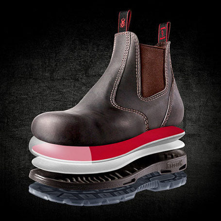 The Official REDBACK BOOTS – REDBACKBOOTS.COM